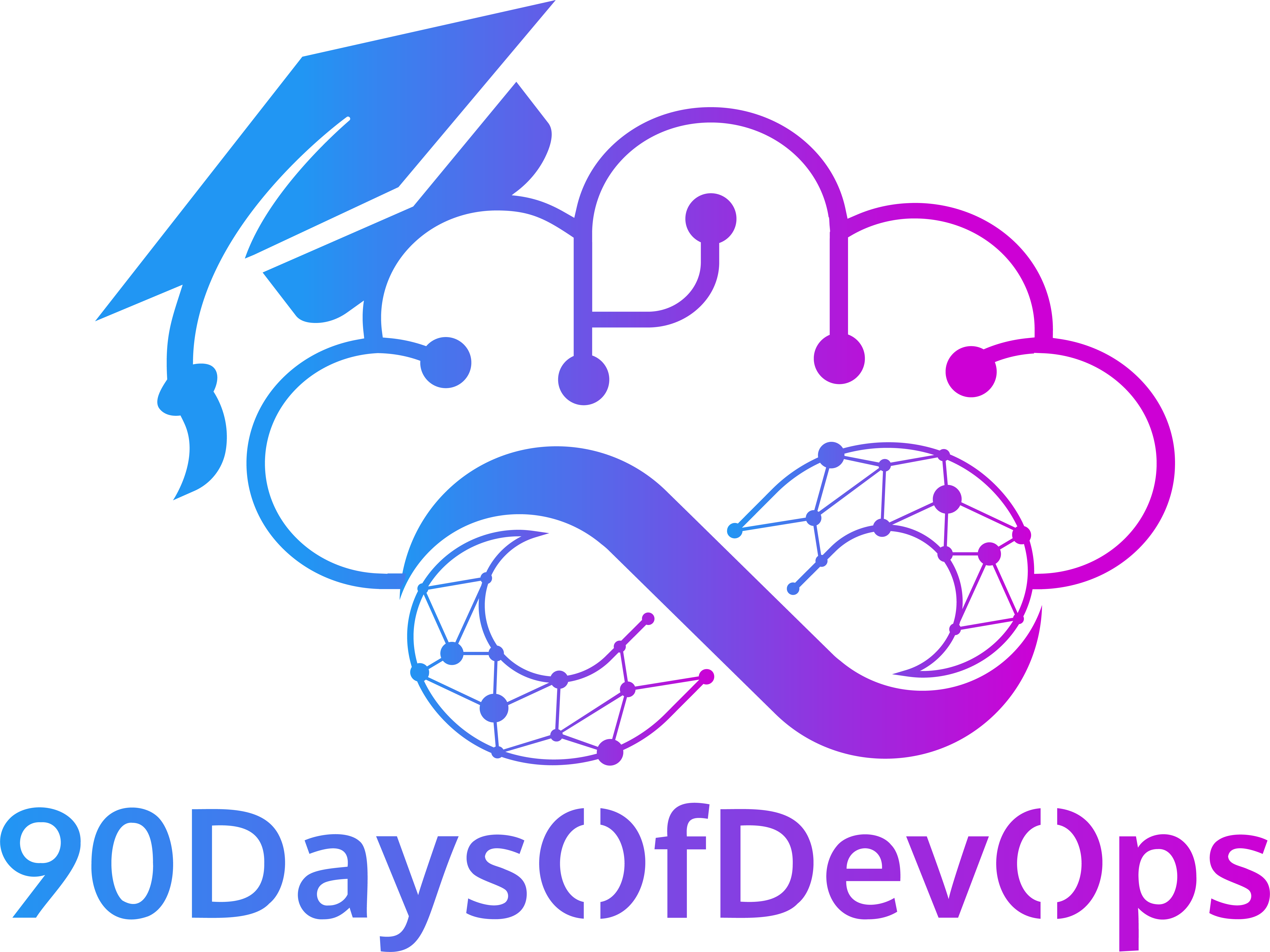 Ictnotes 90daysofdevops Gitlab