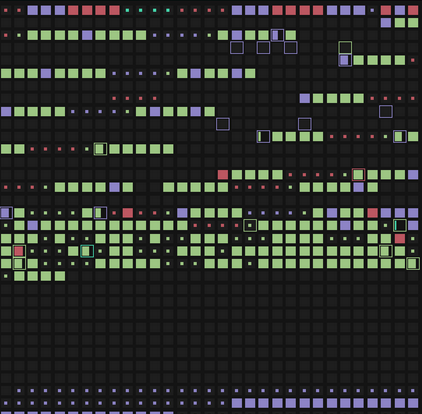 Renaud Cepre / corewar · GitLab