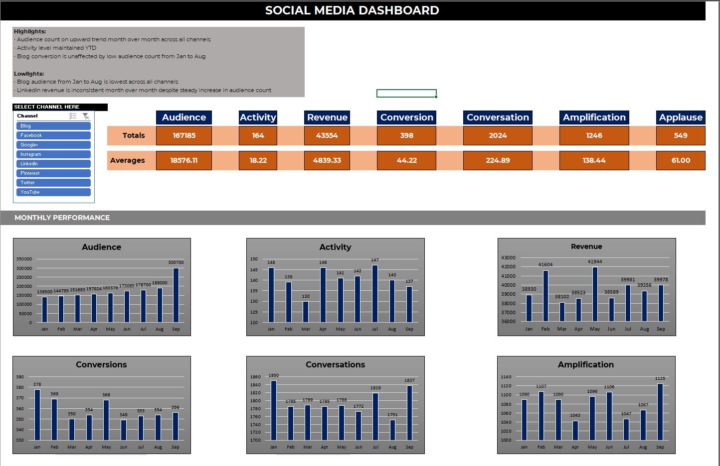 Excel Mockup