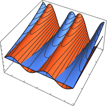 materials-modeling / mplpub · GitLab