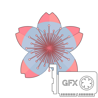 EcoSystems / Core Libraries / EcoSystems Graphics · GitLab