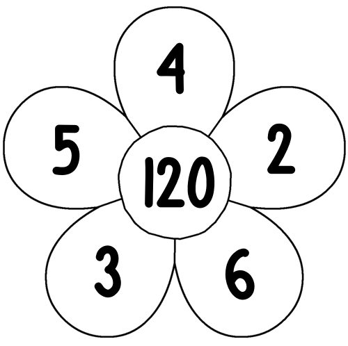 Martin Rubli / number-flowers · GitLab