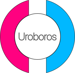 web-env / Uroboros · GitLab